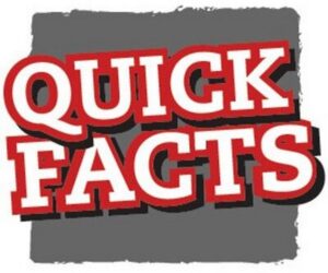 Quick Facts – 50 States